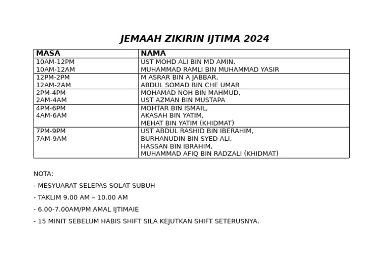 Jadual Afiq | PDF