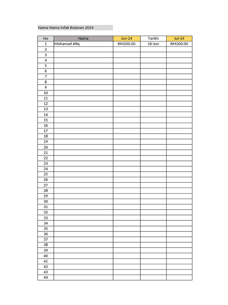 Nama-Nama Infak Bulanan Madrasah Lundang | PDF
