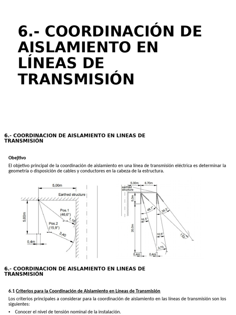 Coordinacion de Aislamiento | PDF | Aislador (Electricidad) | Transmisión de energía eléctrica