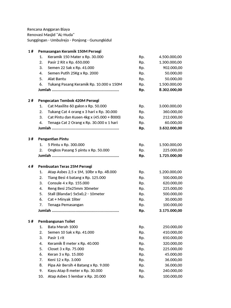 rab-renovasi-masjid | PDF
