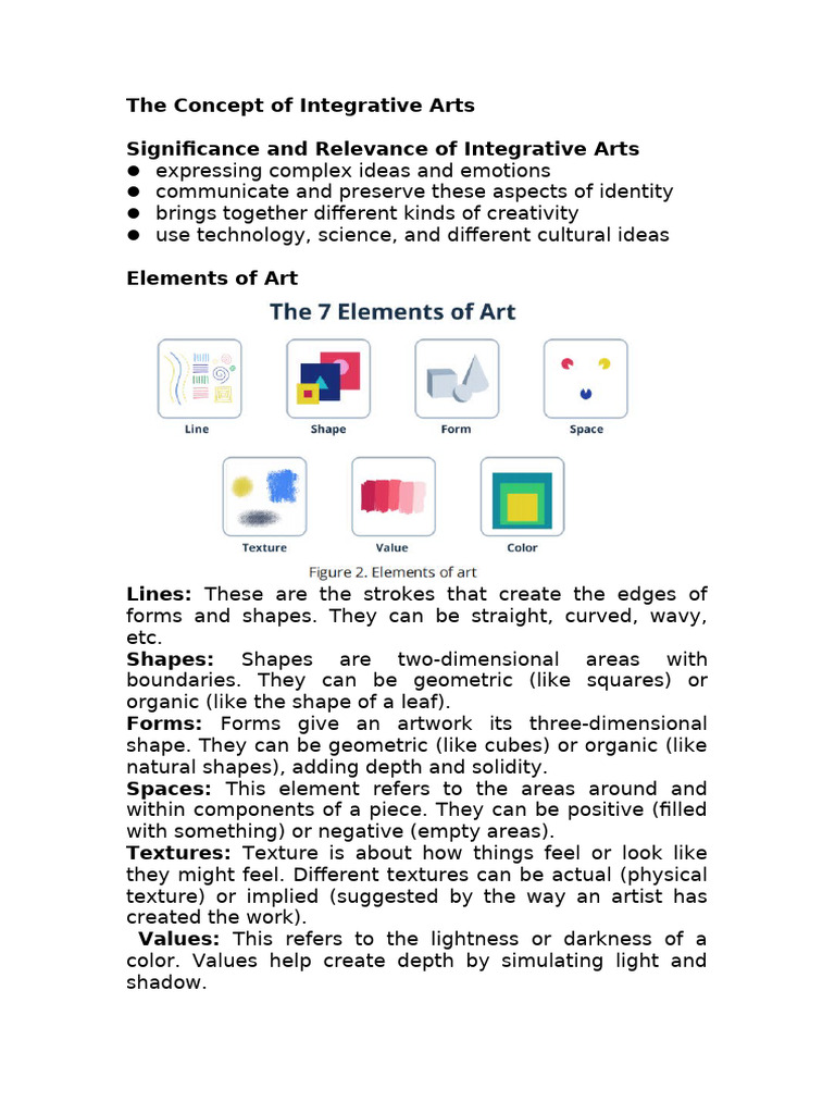 The Concept of Integrative Arts | PDF | The Arts | Paintings