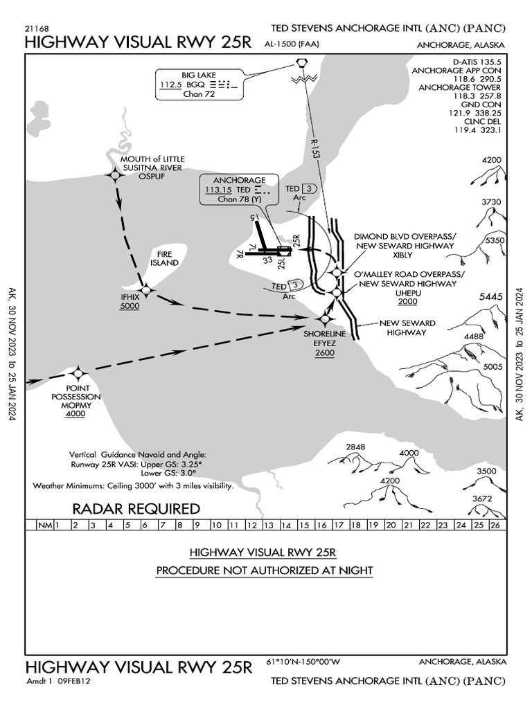 Panc - Iap - Highway Visual Rwy 25R | PDF | Aviation