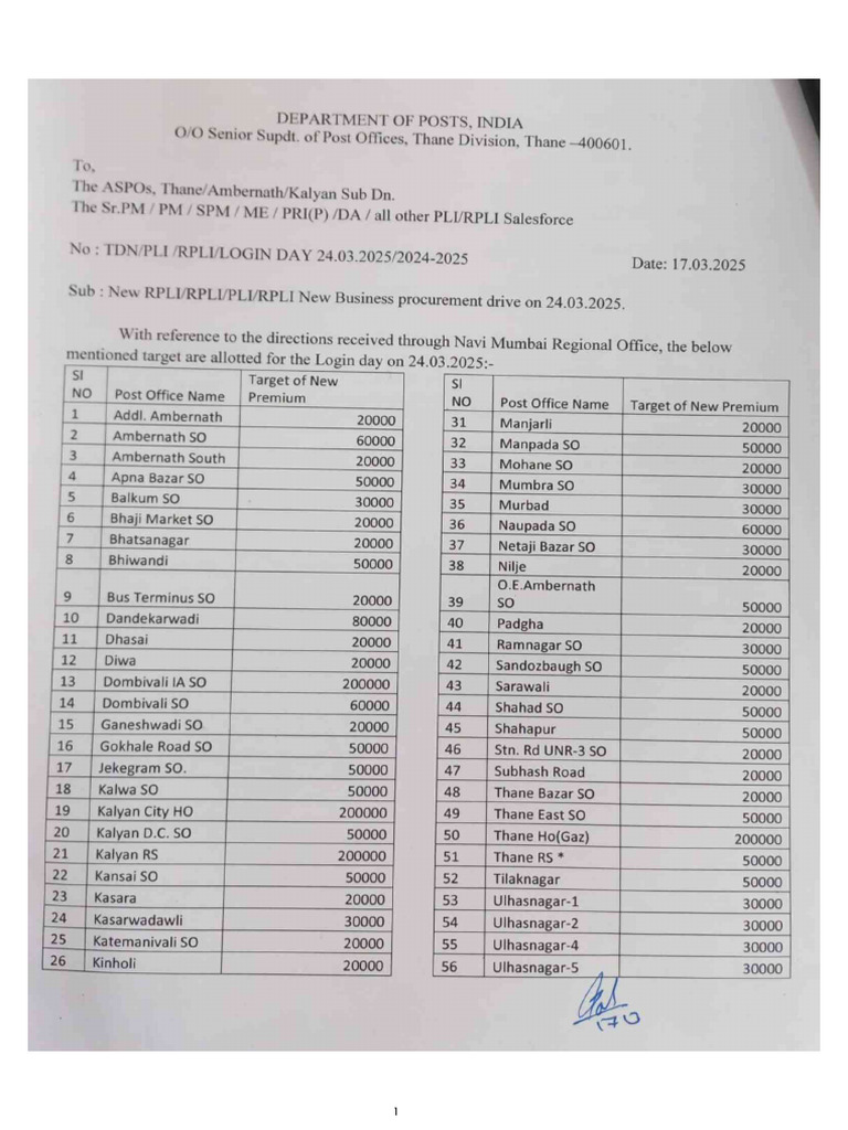 PLI RPLI Login Day 24.03.2025 | PDF
