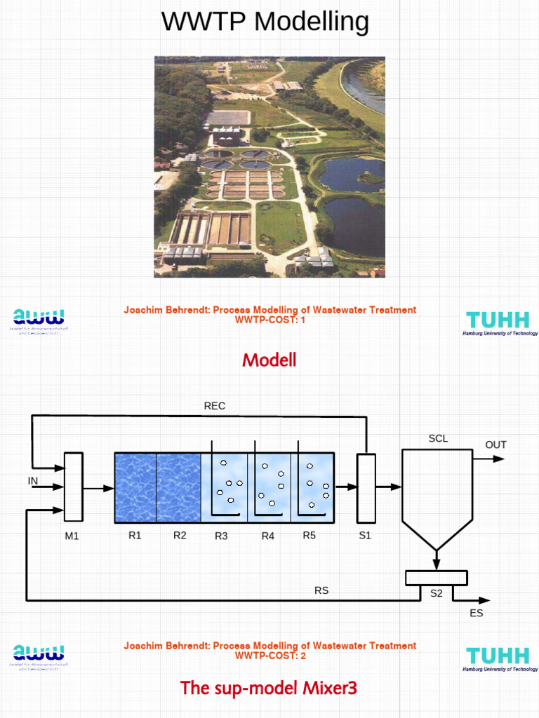 ProcessModellingWW WWTP-COST | PDF | Interpolation | Water Pollution