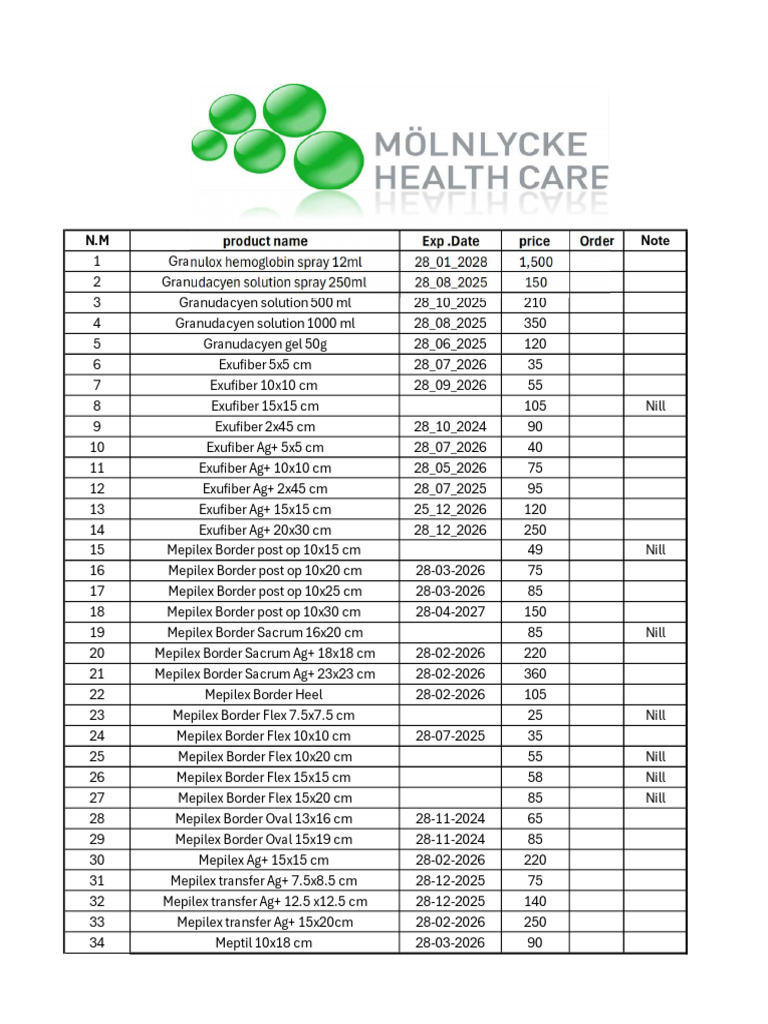 Medical Product Pricing List | PDF