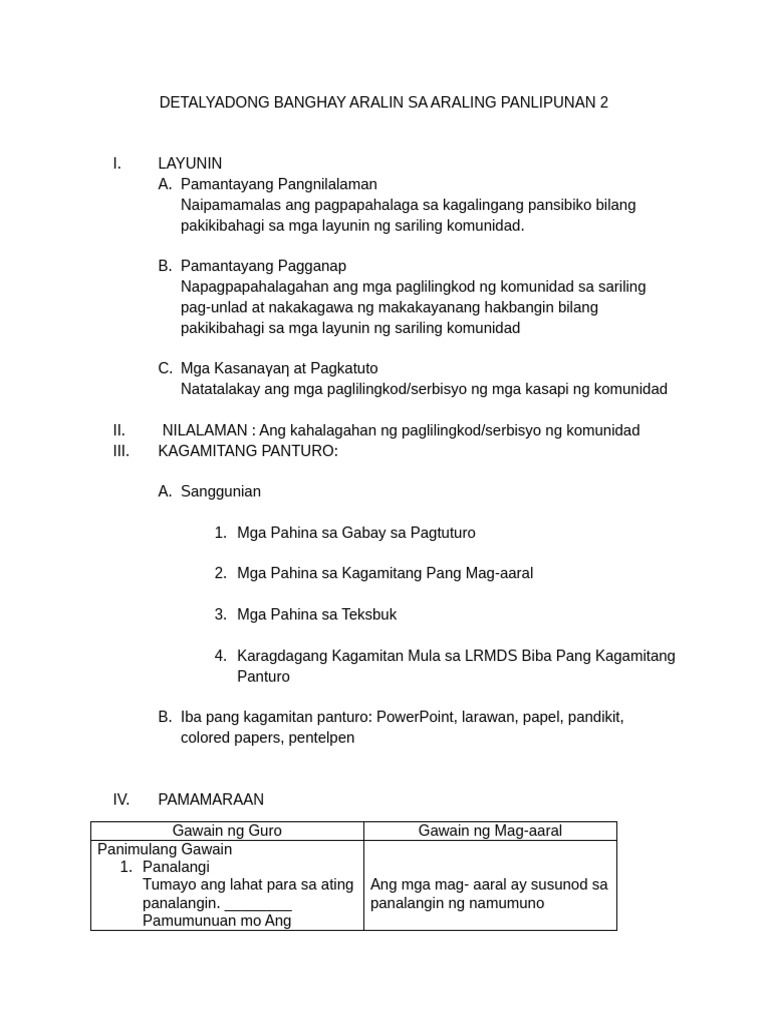 DLP in Ap2 W2 Q4 | PDF