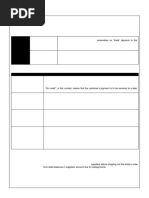 RTGS form - Union bank of india | PDF