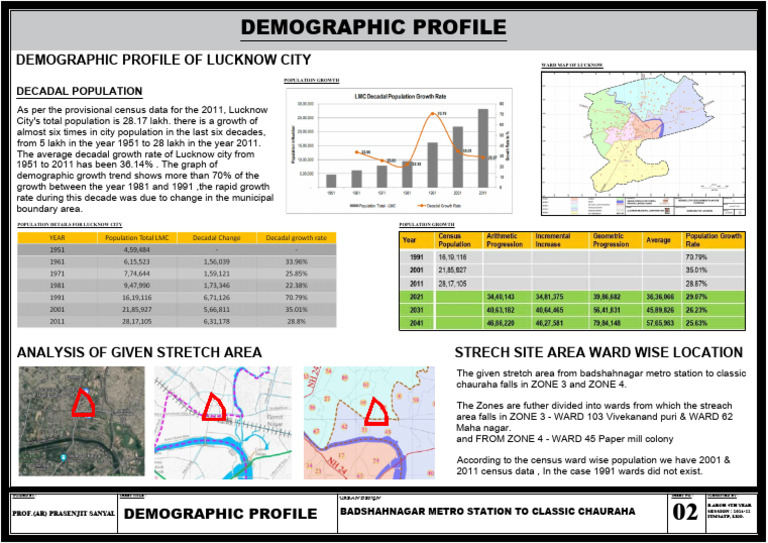 1 Demography Sheet-Model | PDF | Demography | Mathematical And ...