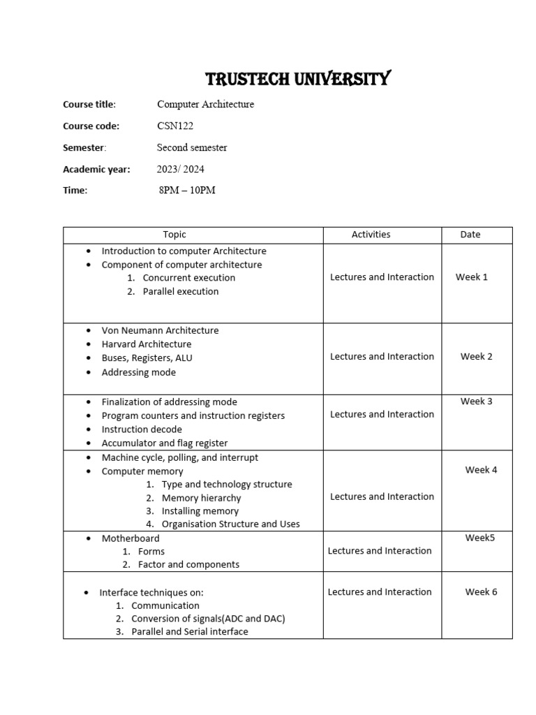 Computer Architecture Course Ooutline | PDF