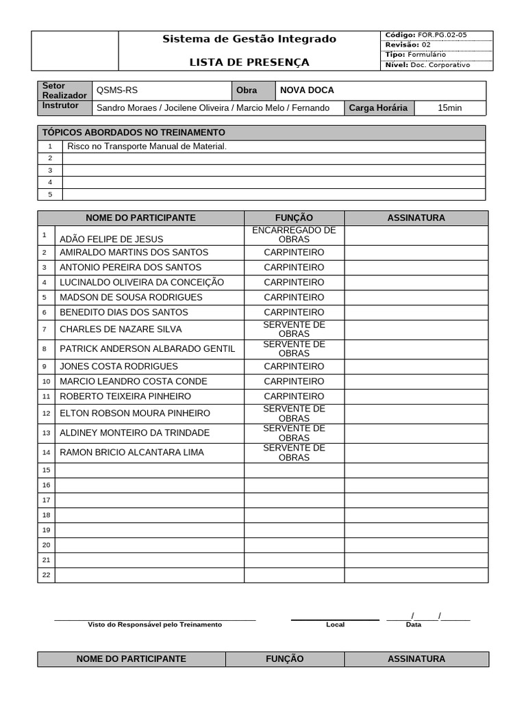 LISTA DE DDS 08.02.2025 | PDF
