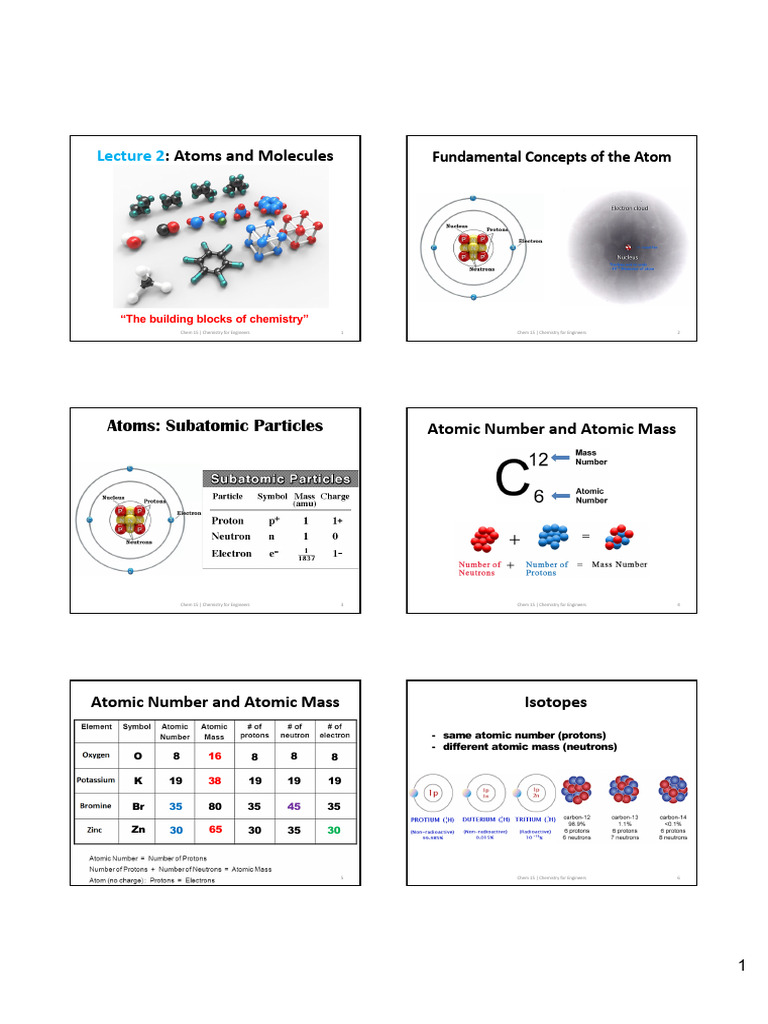 CHEM 15 Lec 2 Atoms and Molecules | PDF | Chemistry | Atoms