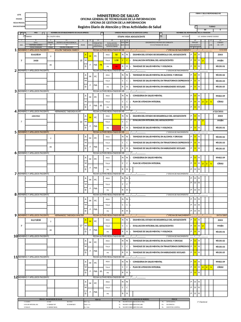 Eva 2do Paquete Karina Febrero | PDF | Salud mental | Argentina