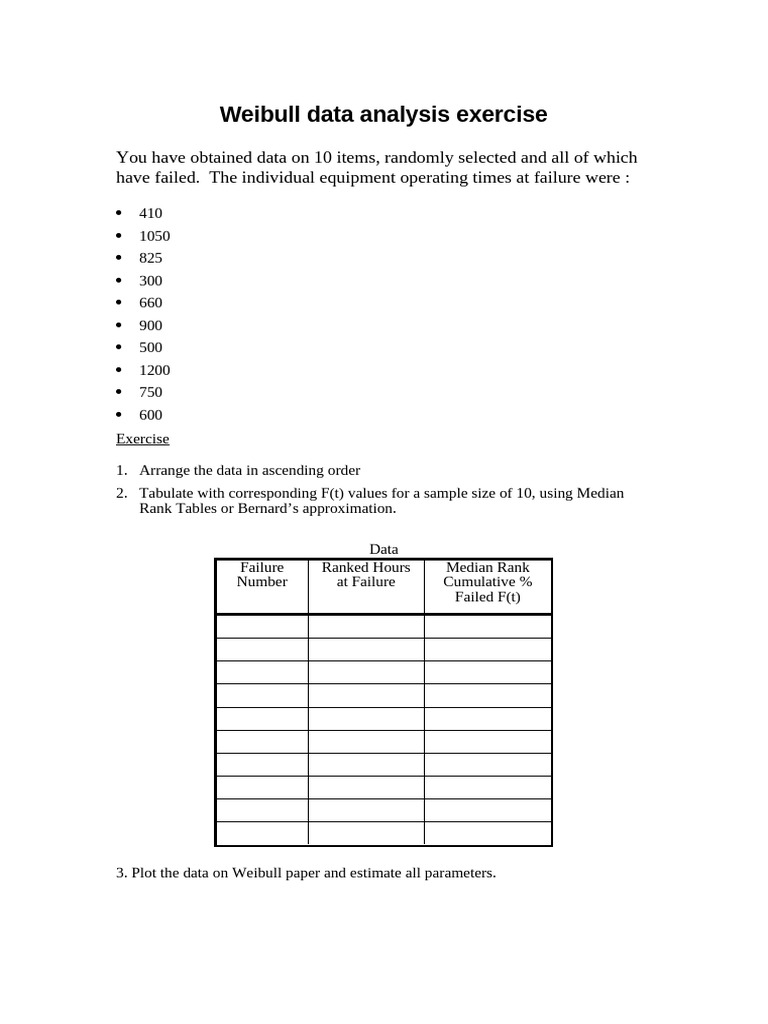 Weibull Data Analysis Exercise | PDF