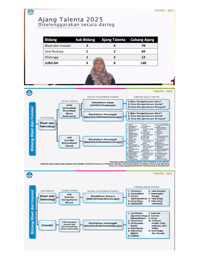 Peluncuran Ajang Talenta 2025 | PDF