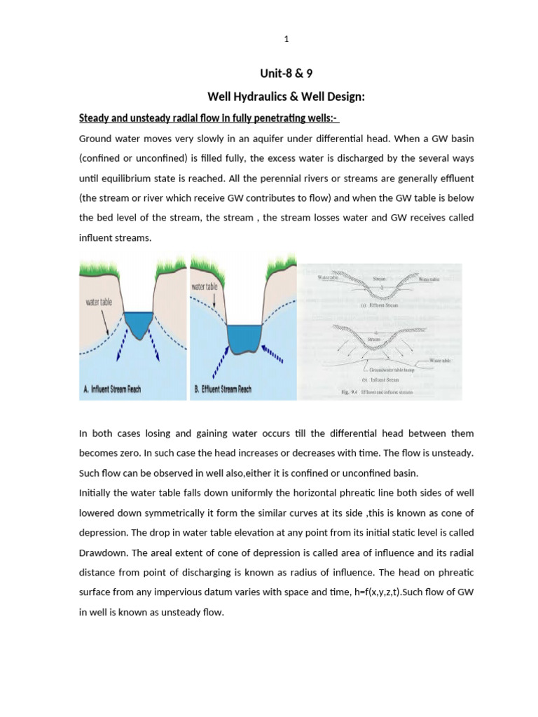 GW Engineering Unit-8 (Well Hydraulics) | PDF | Aquifer | Groundwater