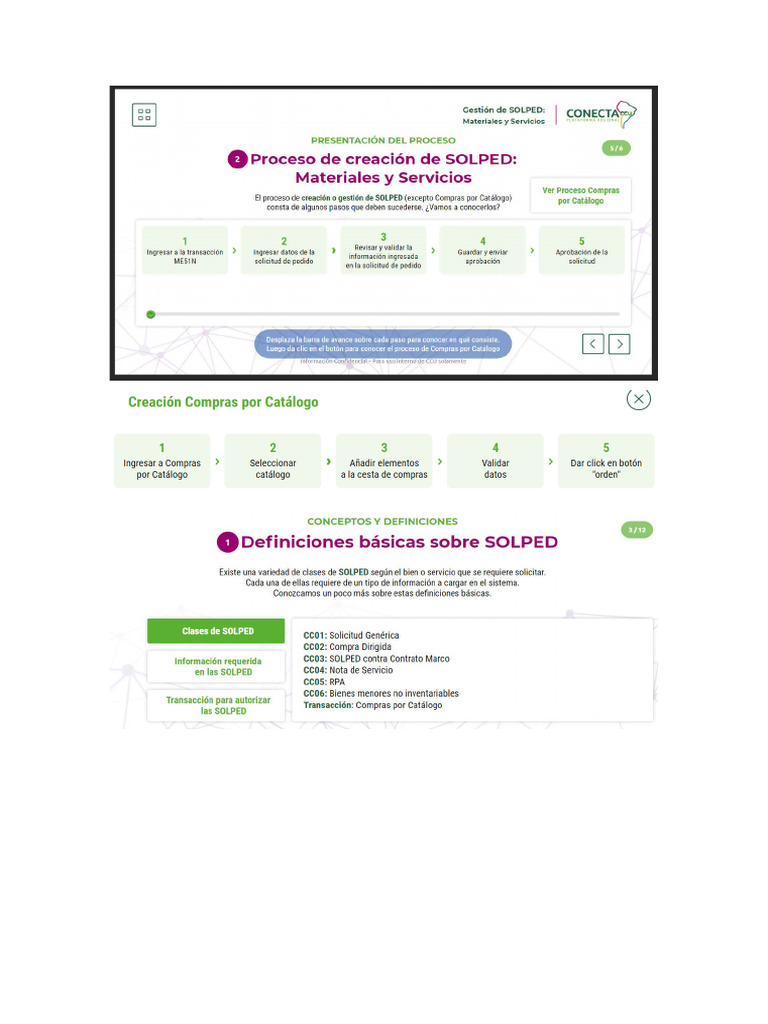 Sap Otc Pdf