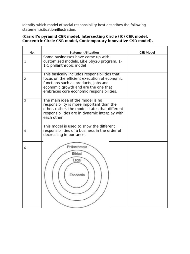 LAS CSR Lesson 4 | PDF