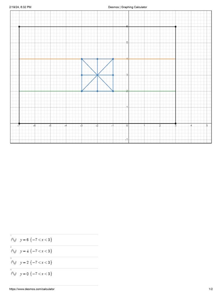 Desmos Rohith India Flag Graph | PDF