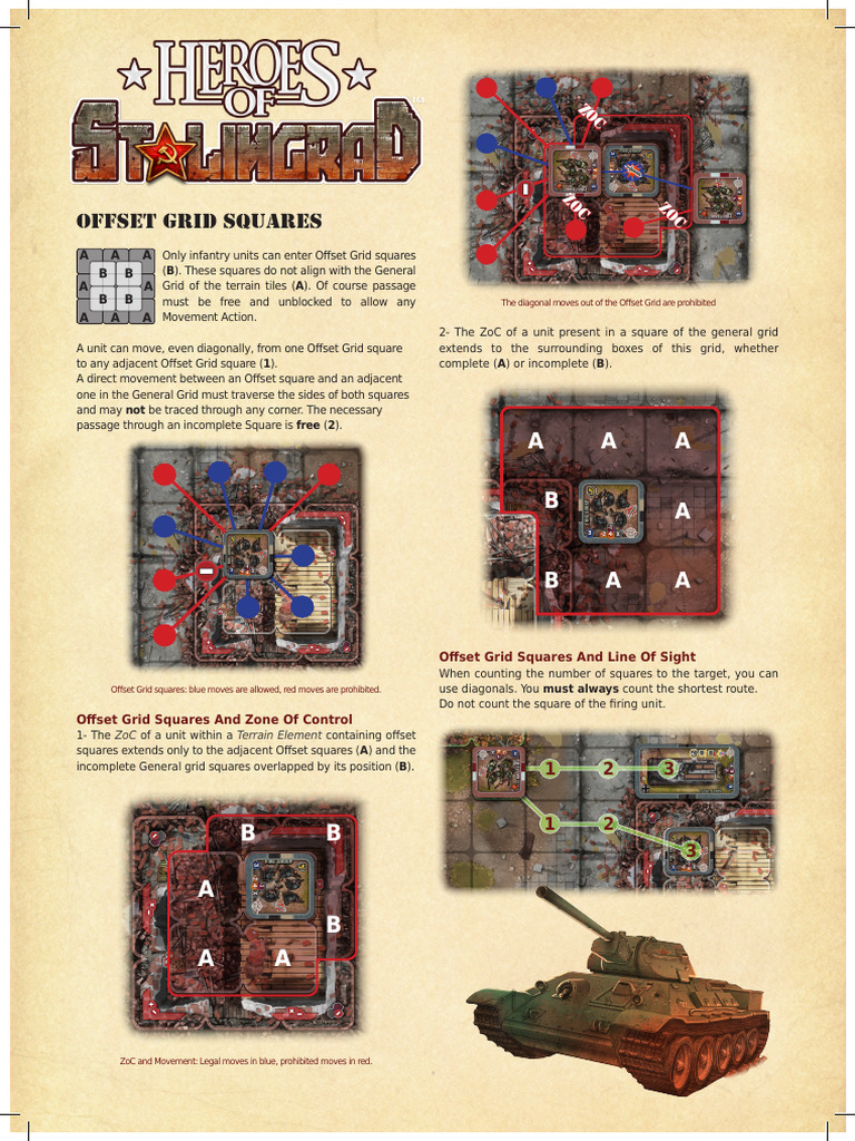 Compendium Update: Offset Grid Rules | PDF