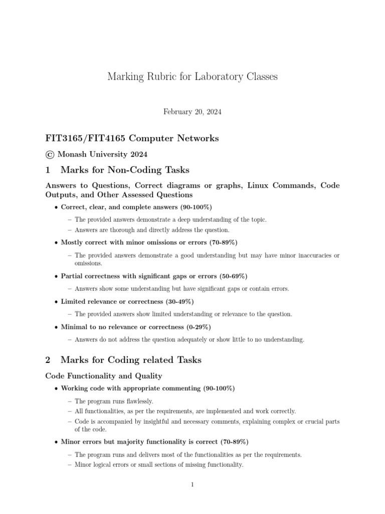 FIT3165 4165 Lab Marking Rubric | PDF | Computer Science | Computing