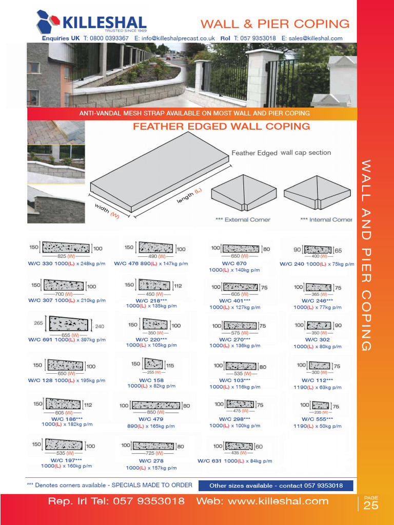 Civil Engineering Documents | PDF
