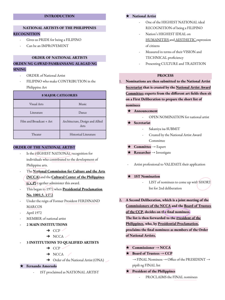 Cpar Finals | PDF | Philippines