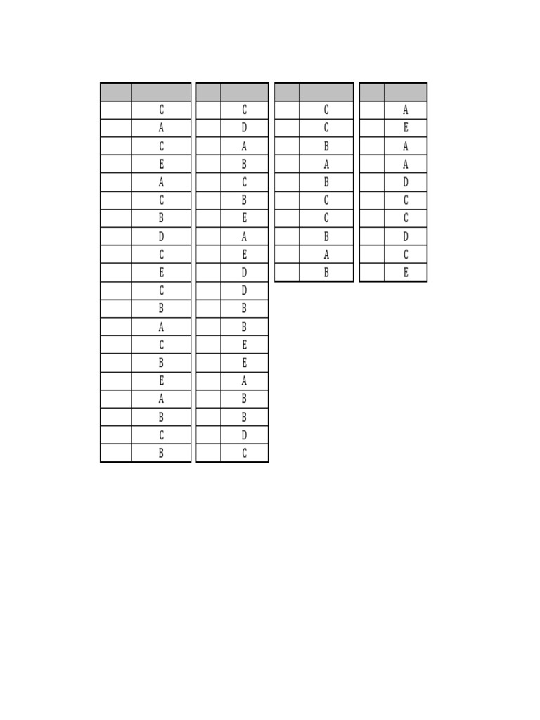 IKSC-Answer Key - Sample Paper | PDF