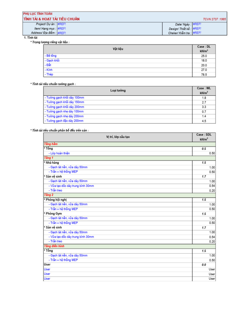 Tai Trong 2737 | PDF
