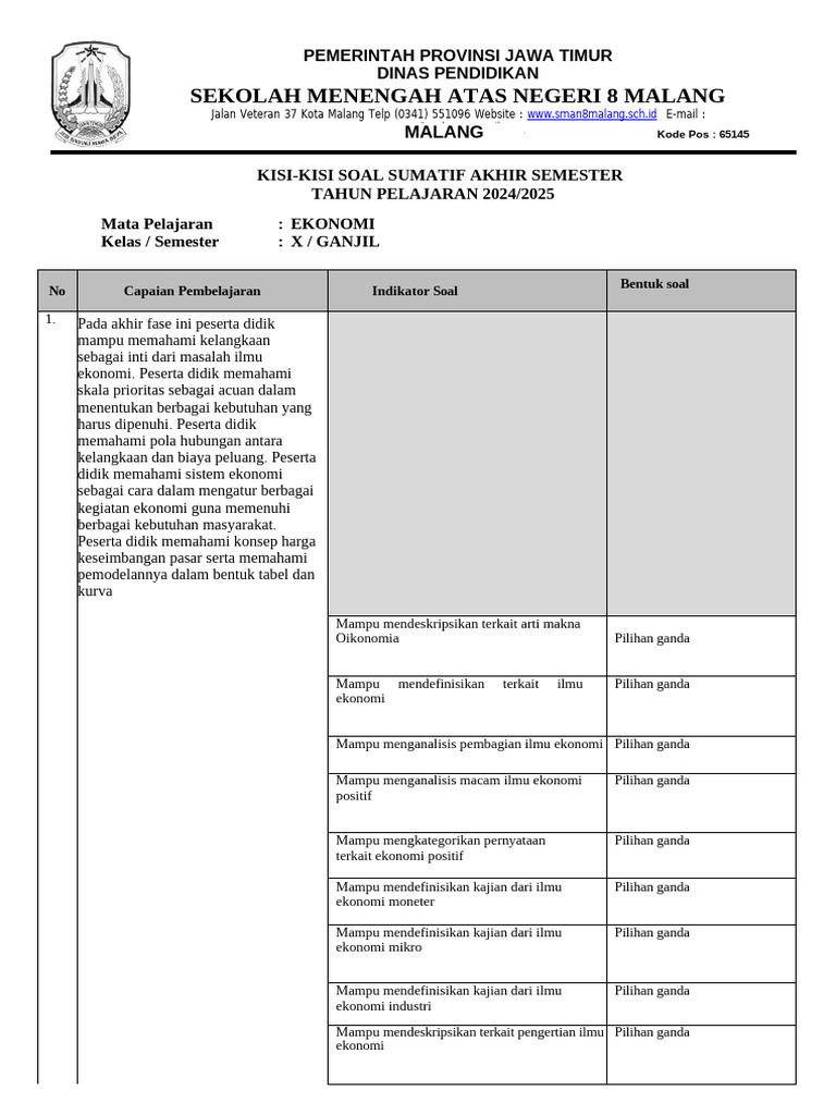 KISI-KISI SAS EKONOMI KELAS X (1) | PDF