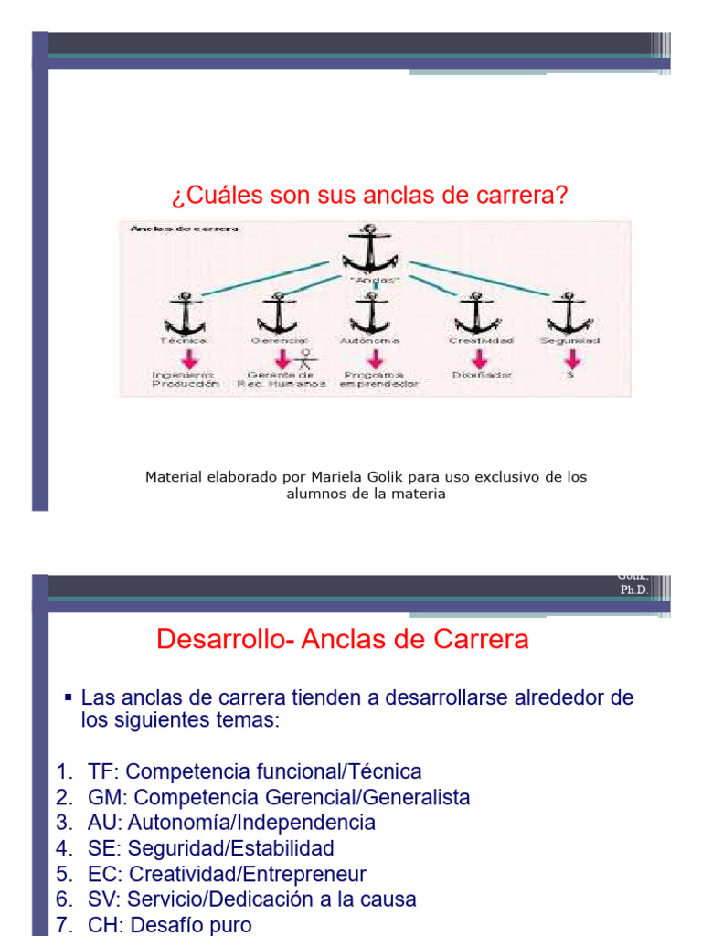 Anclas de Carrera: Guía de Desarrollo Profesional | PDF