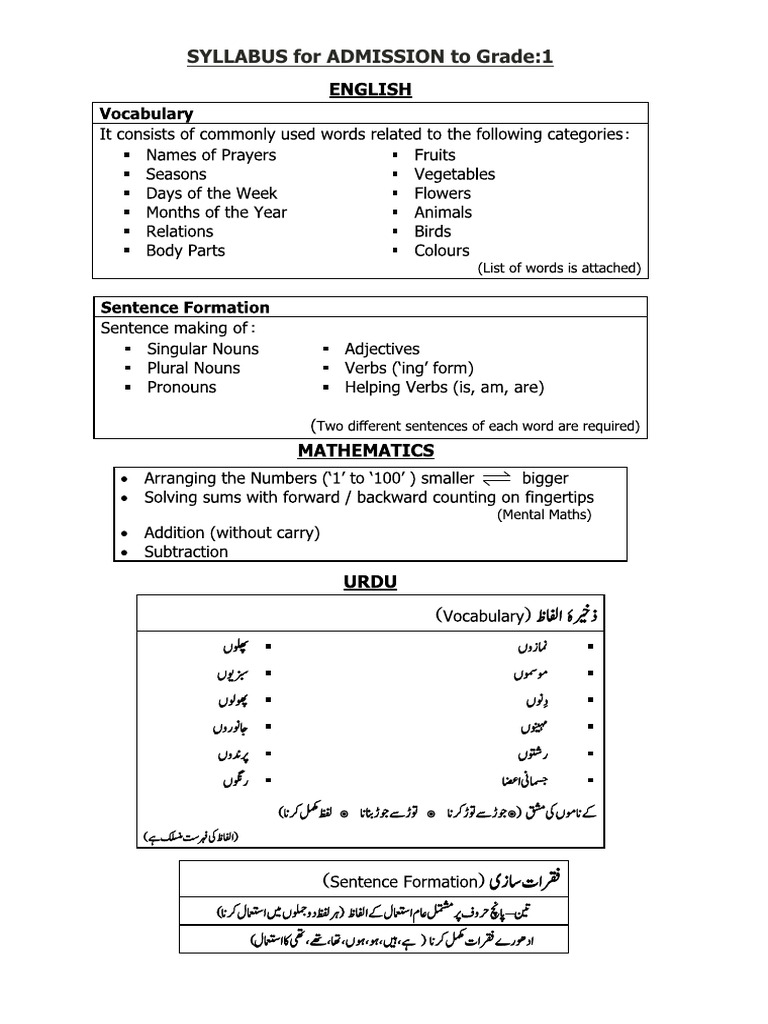 Syllabus Grade 1 | PDF