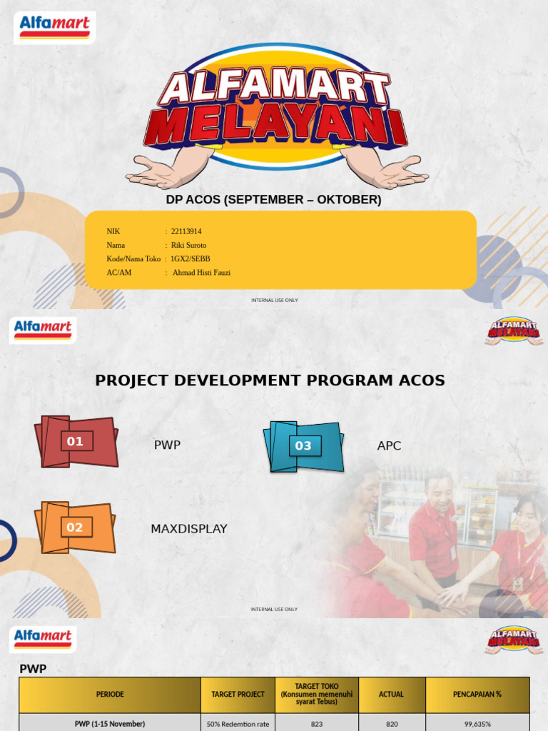Template PPT DP Acos Riki Suroto Salinan | PDF