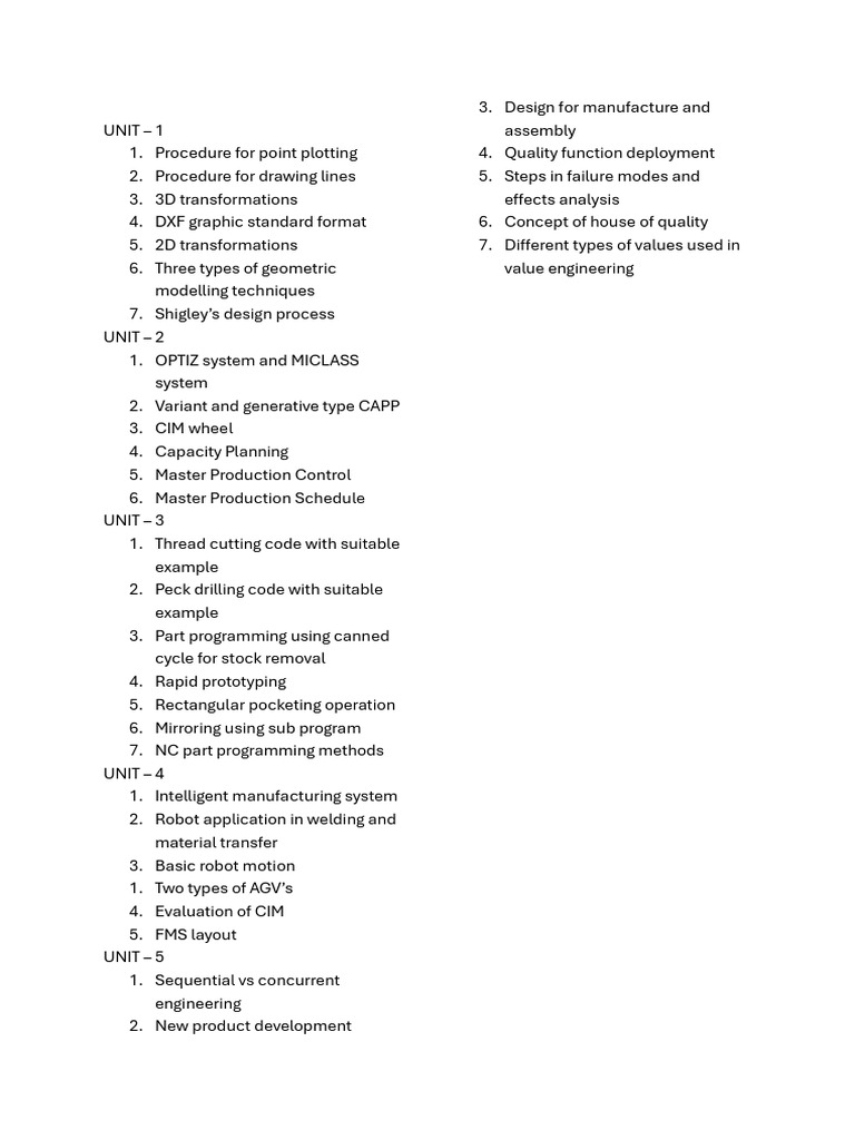 Cim Assignment | PDF