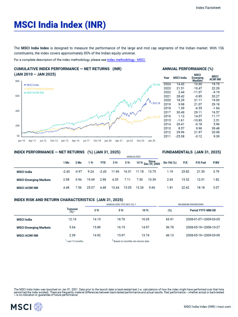MSCI India Index Performance Overview 2025 | PDF | Investing | Economies