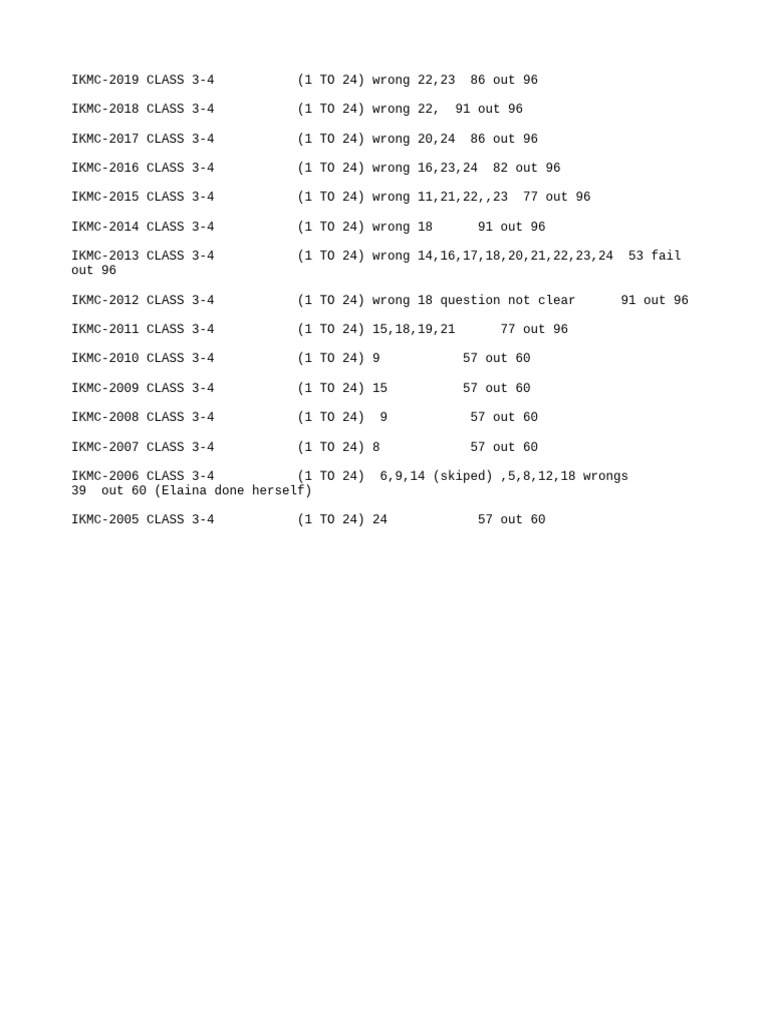 Ikmc-Papers Solved Class 3-4 | PDF