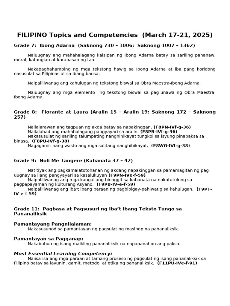 Filipino Topics and Competency For Demo Teaching | PDF