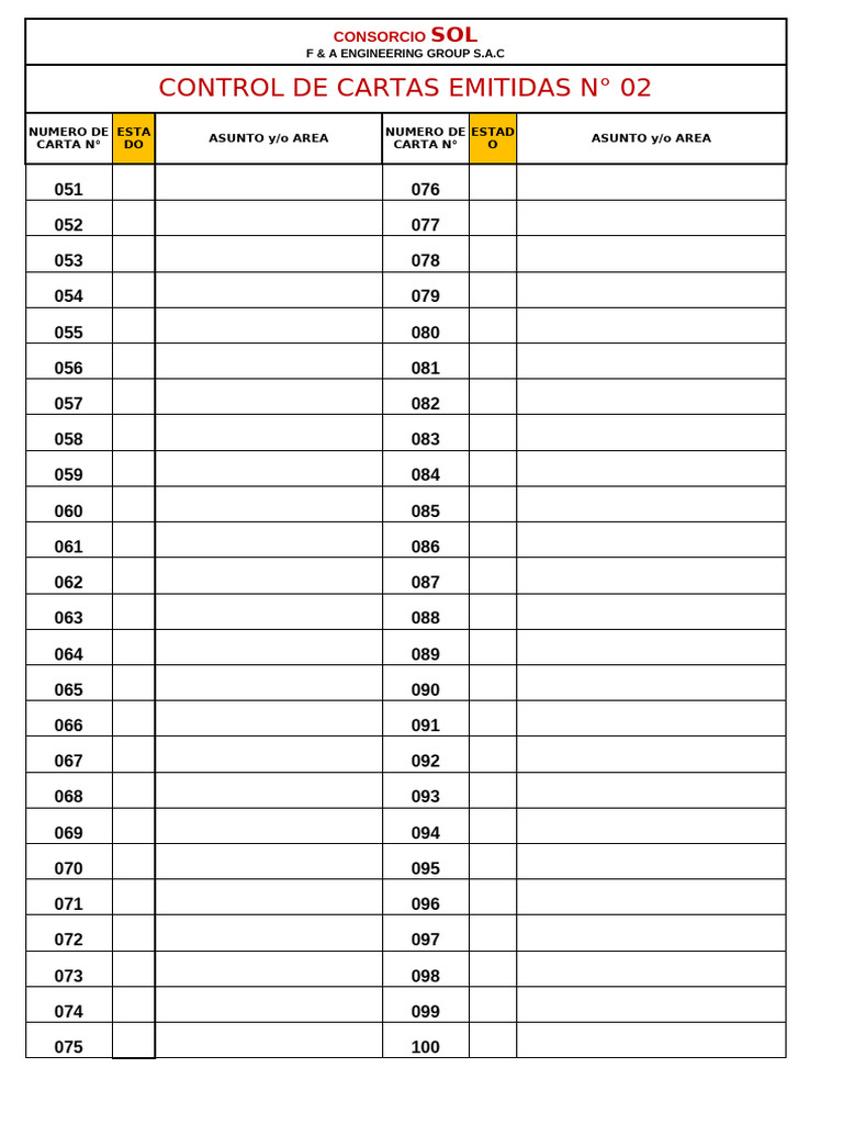 Control de Cartas | PDF