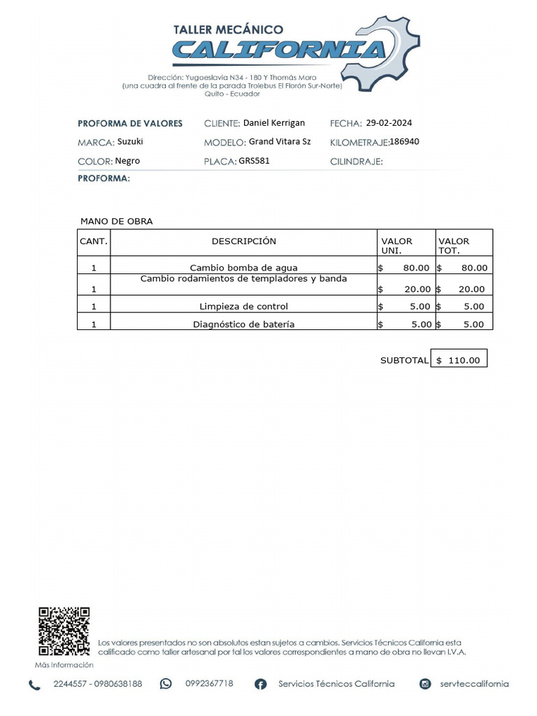 Daniel Kerrigan 29-02-2024 | PDF