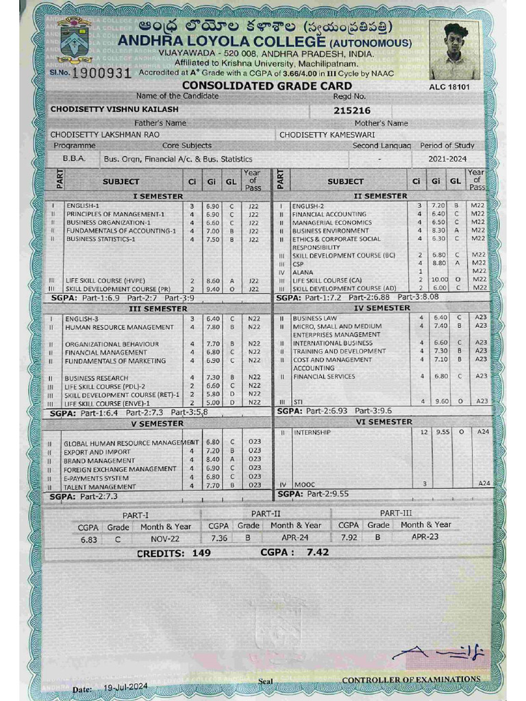 Consolidated Memo | PDF