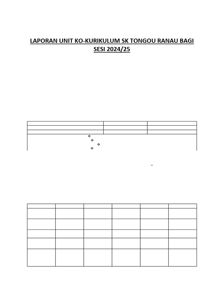 Laporan Ringkas Unit Ko-Kurikulum 2024 | PDF