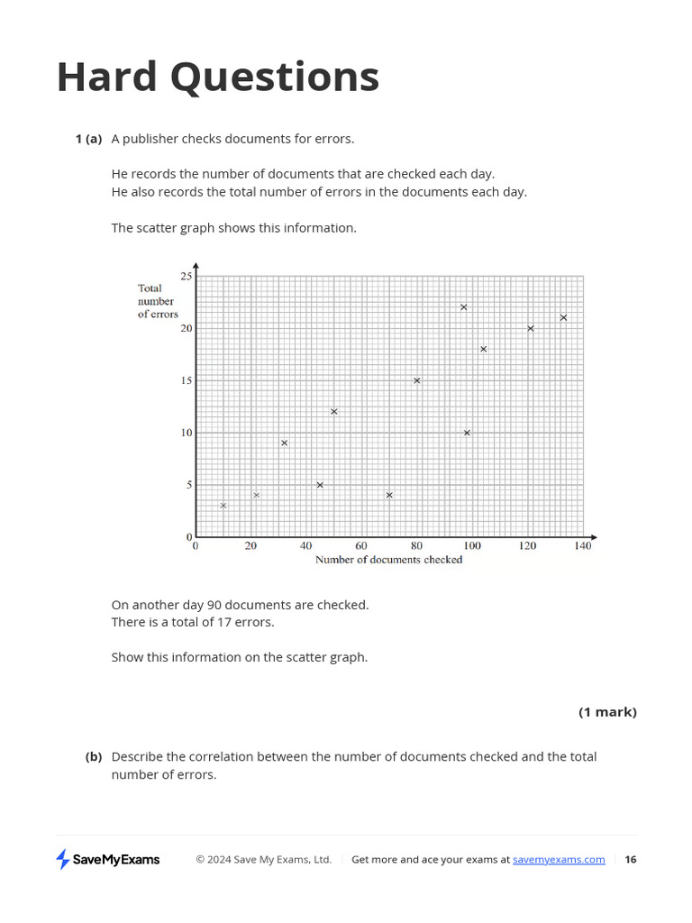 scatter_graphs_hard_paper | PDF