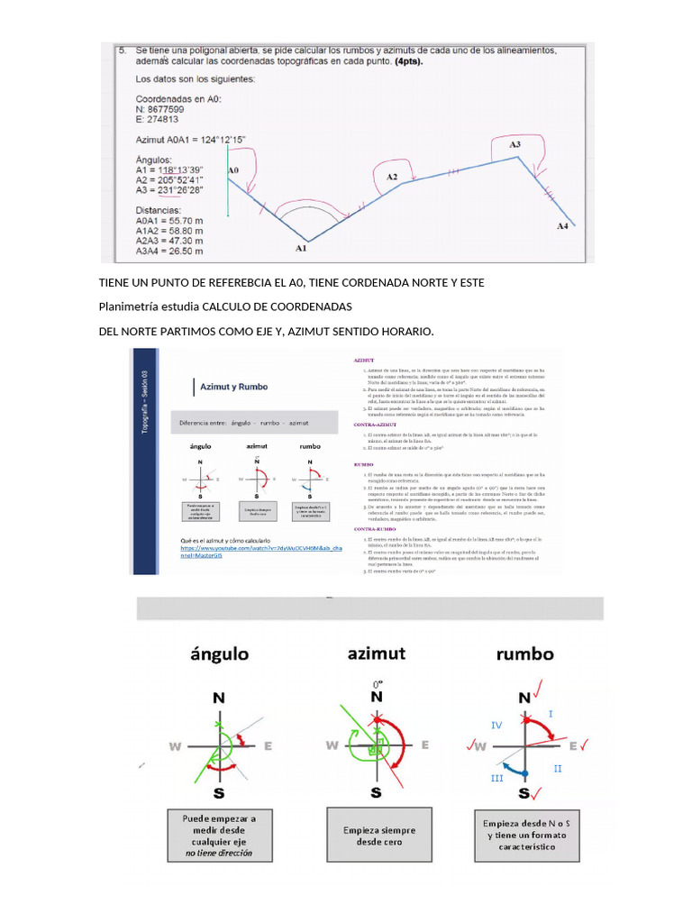 Azimut y Rumbo | PDF
