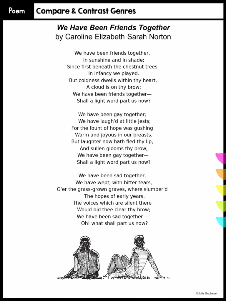 Comparing - Contrasting Theme of Different Texts | PDF