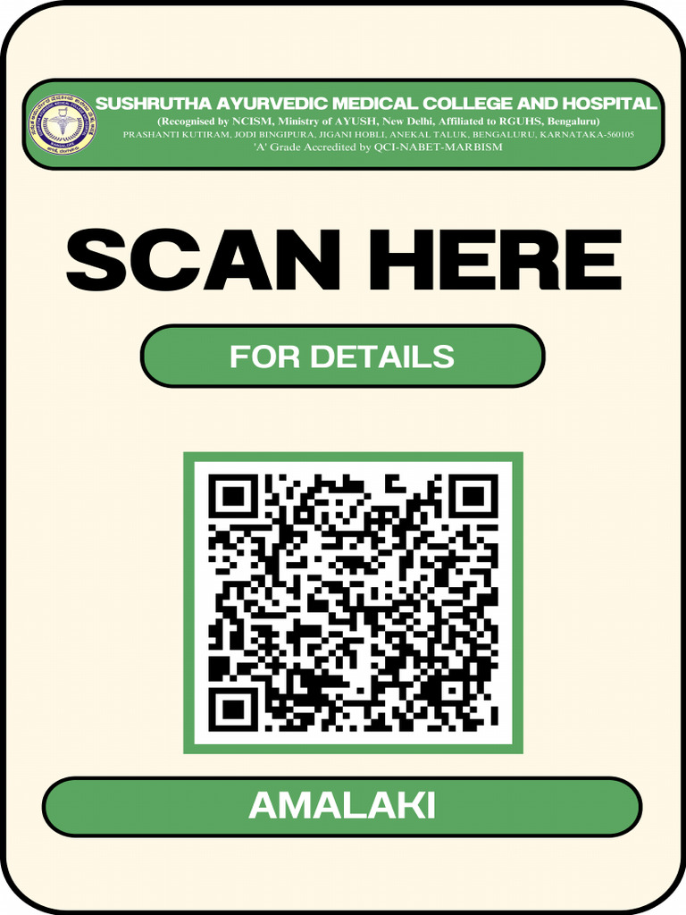 Drug QR Codes | PDF