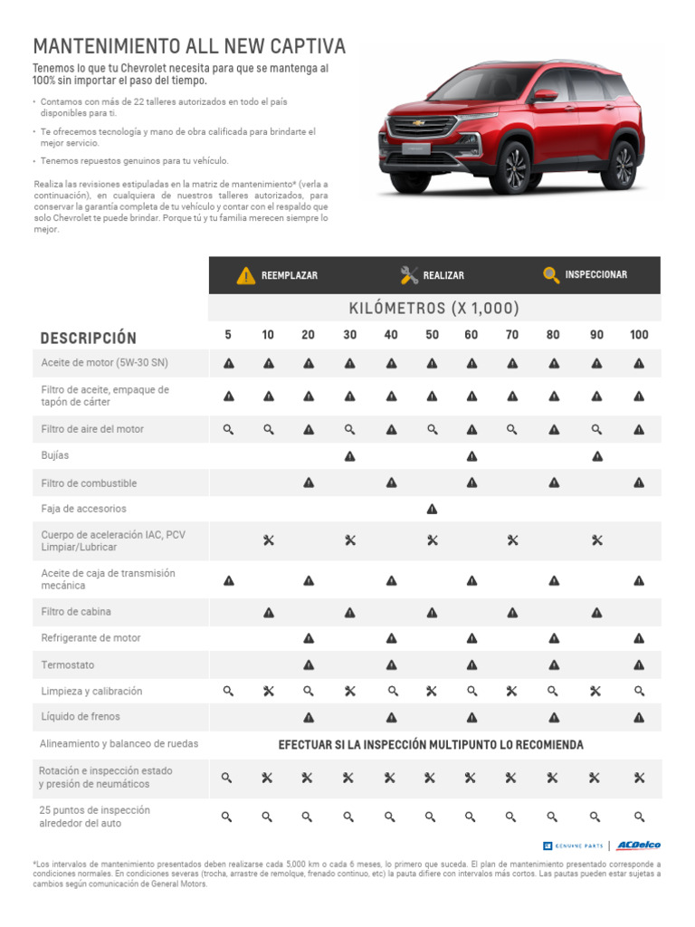 Captiva Tabla Mantenimiento Peru | PDF