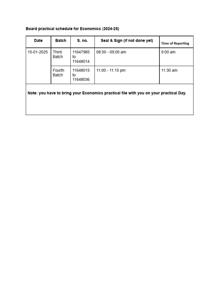 Board Practical Schedule for Economics (2024-25)-1 | PDF
