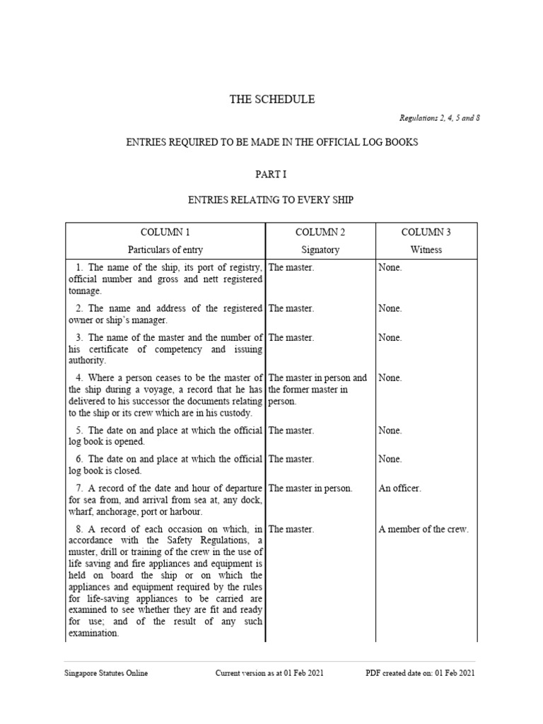 Merchant Shipping (Official Log Books) MPA Regulations - Entries To Be ...