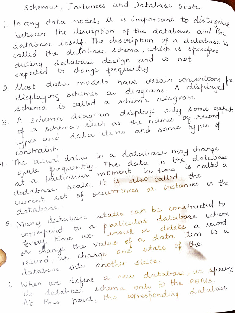 DBMS_module1_part2 | PDF | Databases | Database Schema