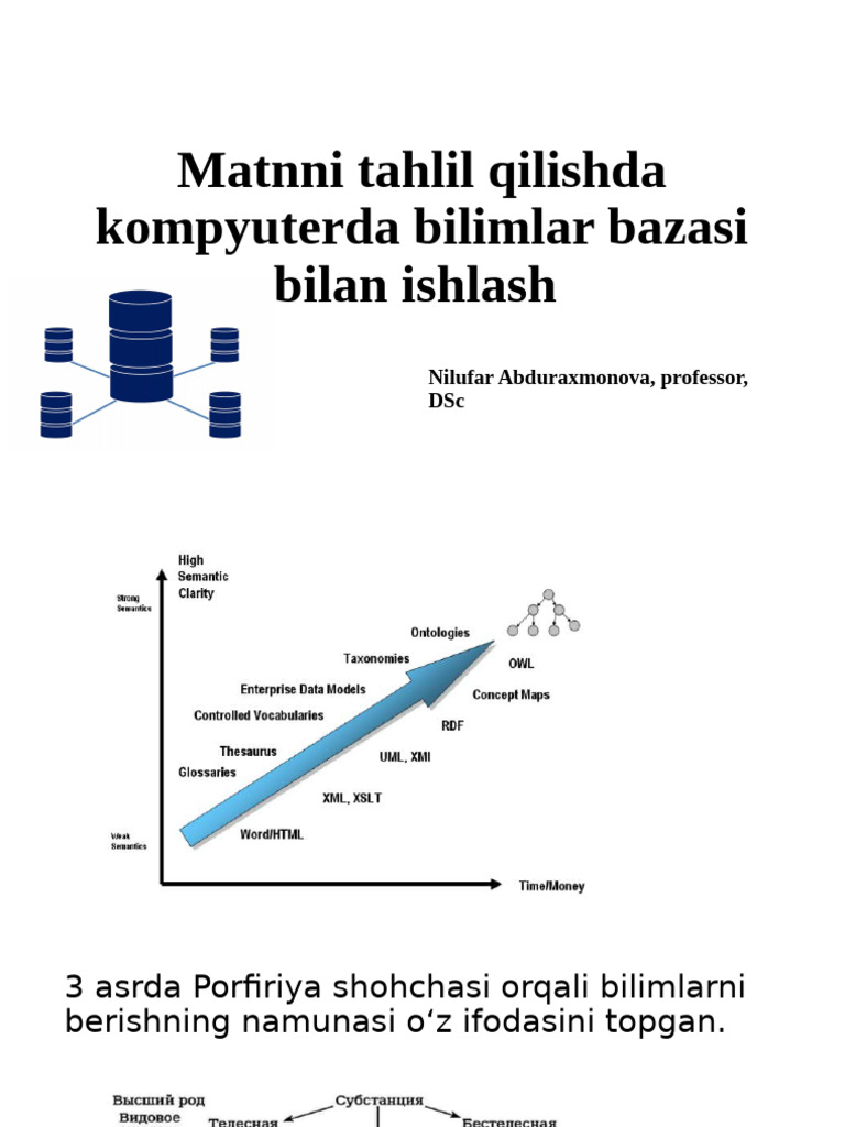 Bilimni Kompyuterda Taqdim Qilish | PDF