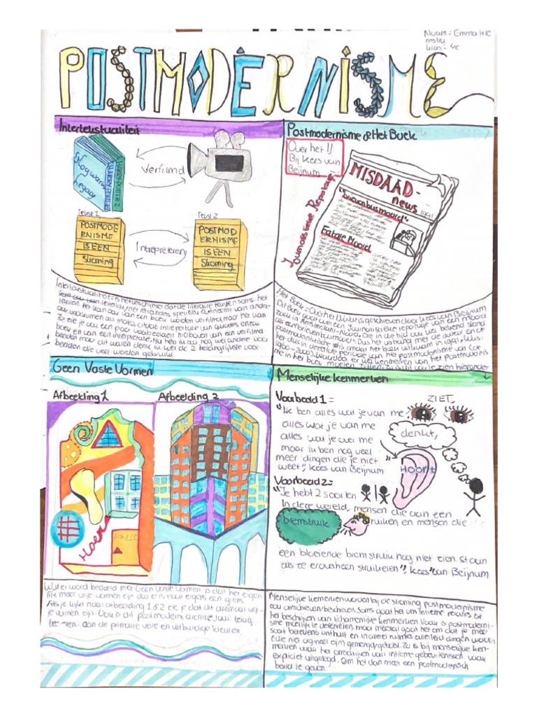 POSTMODERNISME | PDF